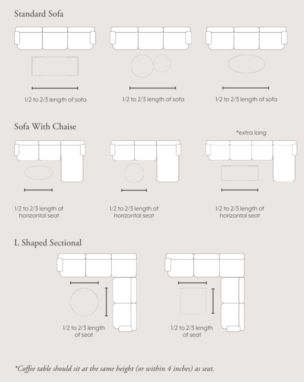 Rules for Picking a Coffee Table (+ 69 of Our Favorites for Every Space ...